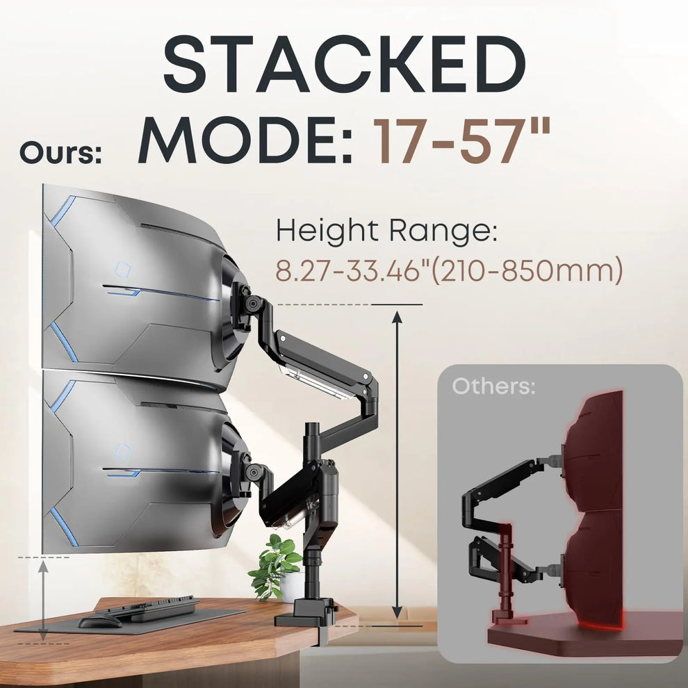 24-57 inch Dual Vertical Monitor Mount,Premium Aluminum Dual Monitor D ...
